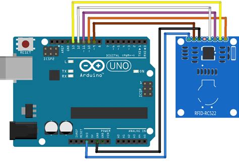 integrate arduino with rfid module mfrc522 using single digital quick