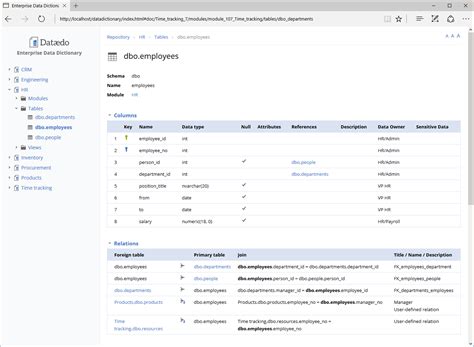build data dictionaries for your databases dataedo