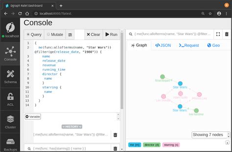 dgraph on aws setting up a horizontally scalable graph database aws