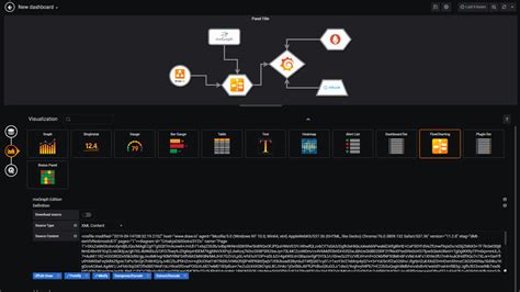 flowcharting plugin for grafana grafana labs