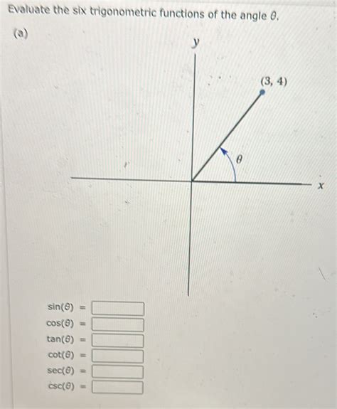 Solved Evaluate The Six Trigonometric Functions Of The Angle θ A