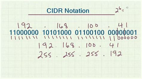 classless inter domain routing information