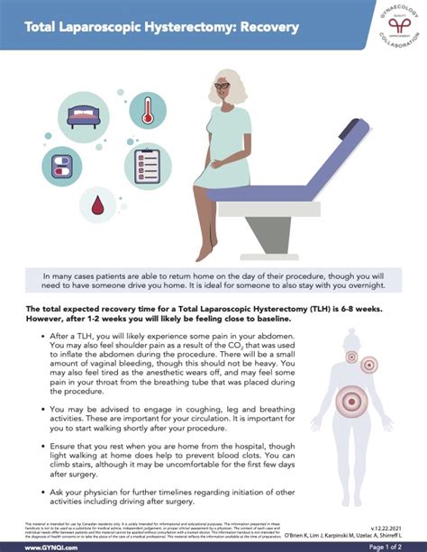 Total Laparoscopic Hysterectomy Recovery Gynaecology Collaboration