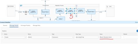 cpqcpi1 sap cpi calling cpq rest api in cpi and fetch the data from