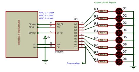 74hc595 shift register code generator