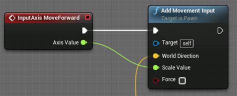 how to use input actions and input axis mappings in your unreal engine