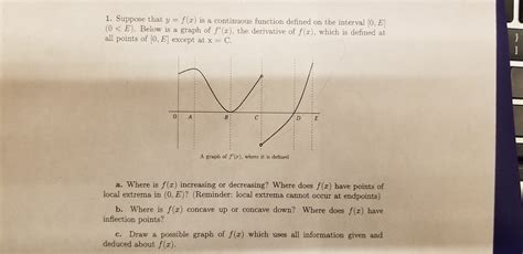answered 1 suppose that y f x is a… bartleby