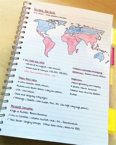 Grade 8 Geography Chapter 6 Notes
