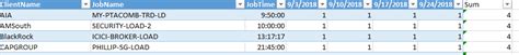 sql server how to find mondays of month in given date