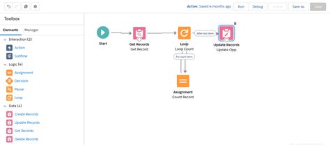 learn salesforce flow