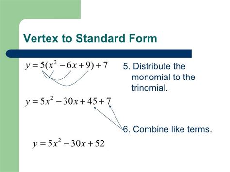 converting vertex form to standard form