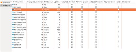 php how to read armenian texts from laravel mssql