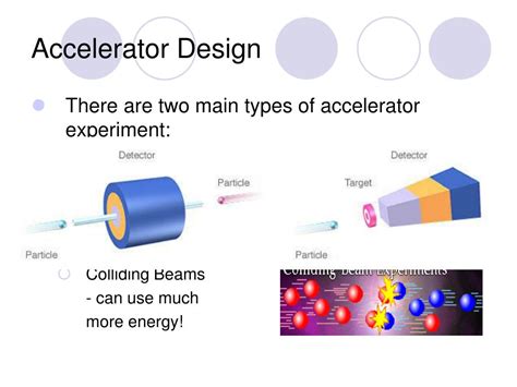 Ppt An Introduction To Particle Accelerators Powerpoint Presentation