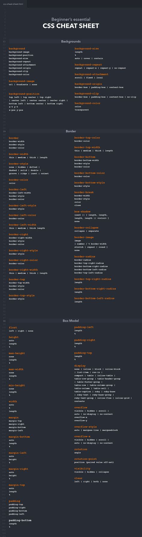 css cheat sheet including css3 tags websitesetup