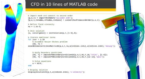 a toolbox for modeling and optimization in matlab vários modelos