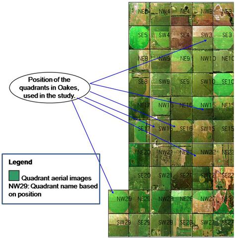 remote sensing free full text application of vegetation indices for