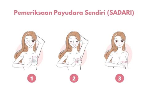 Mayapada Hospital Cara Periksa Payudara Sendiri Untuk Deteksi Dini