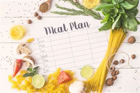 Meal Plan Template Dietetic Directions Dietitian And Nutritionist