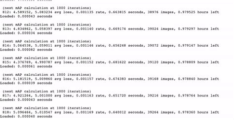 train yolov4 tiny on custom data lightning fast object detection