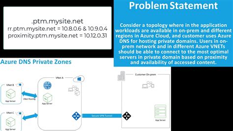 using citrix adc with azure dns private zones youtube