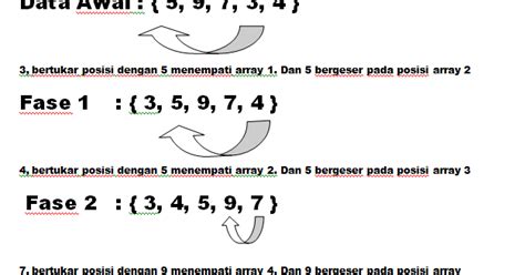bubble sort sorting dengan c ~ h3n blog