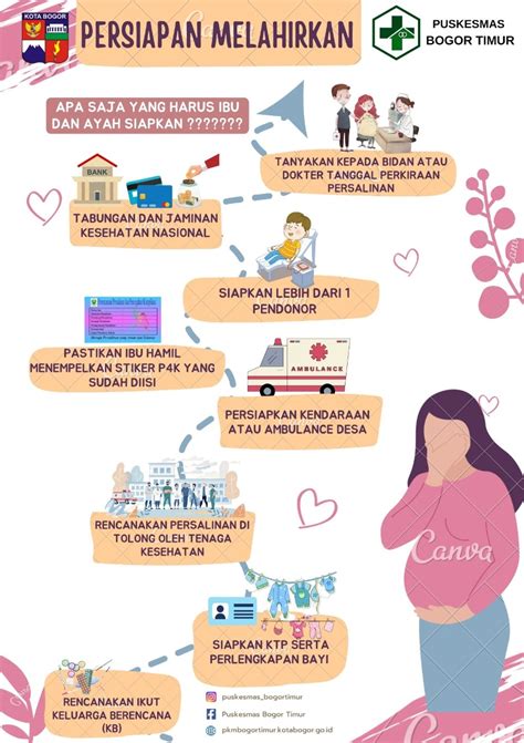 Leaflet Persiapan Persalinan