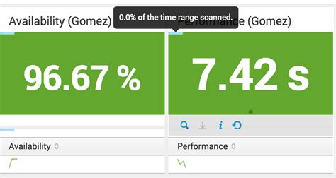 solved hide progress bar splunk community