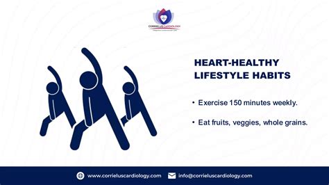 Heart Health Checklists Ppt
