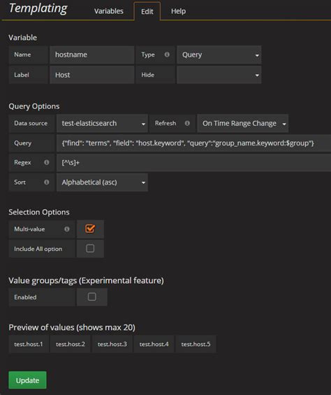 elasticsearch grafana generates the same queries in different ways