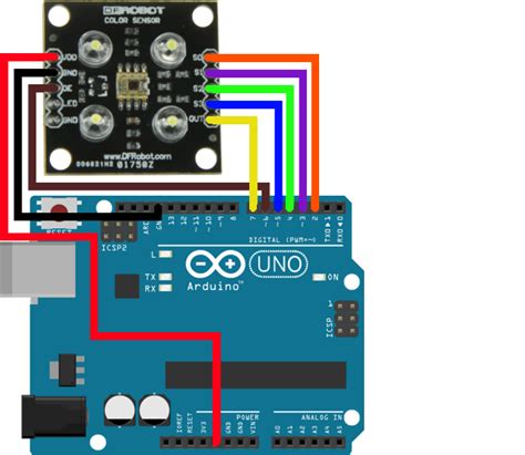 ozeki how to setup a rgb sensor on arduino uno