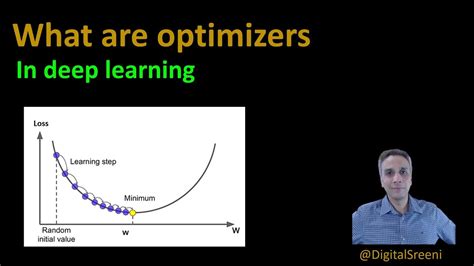 134 what are optimizers in deep learning keras and tensorflow youtube