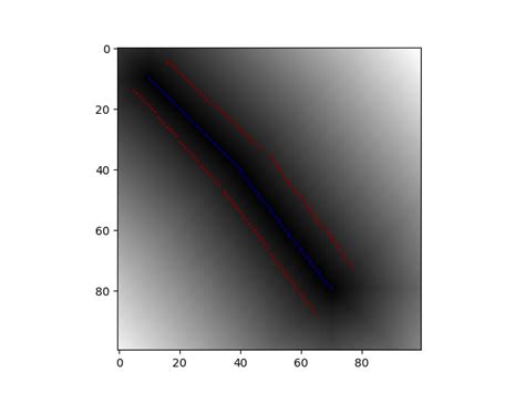 finding distance between skeleton and boundary using opencv python