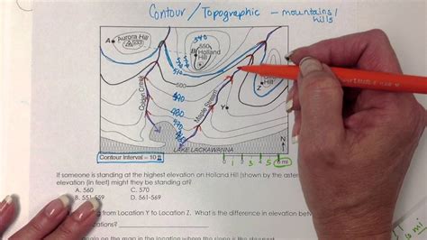 Learn How To Read Topographic Maps