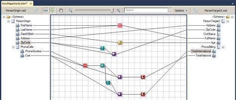 how biztalk maps work deconstructing a map part 2 sandro pereira