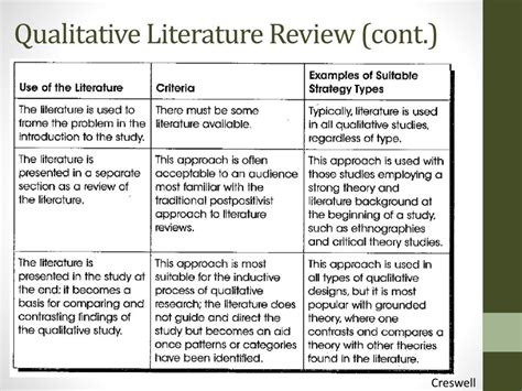 ppt literature review powerpoint presentation free download id 1891953