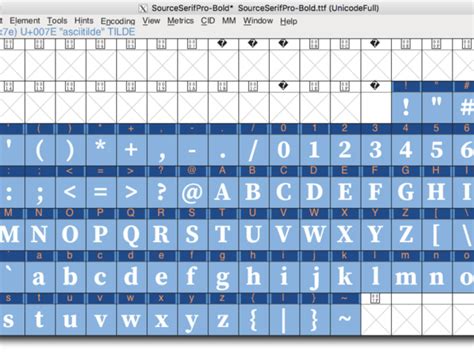 use fontforge custom fonts for circuitpython displays adafruit