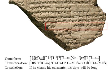 Cuneiform Definition