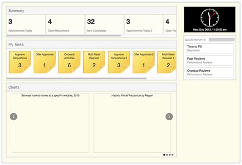 raible designs developing with angularjs part i the