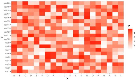 r draw a box around the legend graphic in ggplot