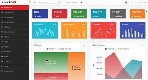 top 19 bootstrap templates for 2022 flatlogic blog