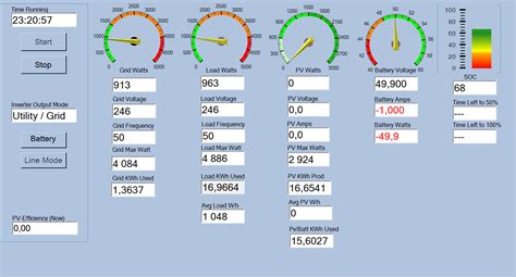 python gui design software power forum renewable
