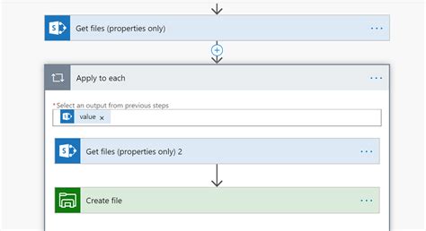 solved loop through a sharepoint library and write specif power
