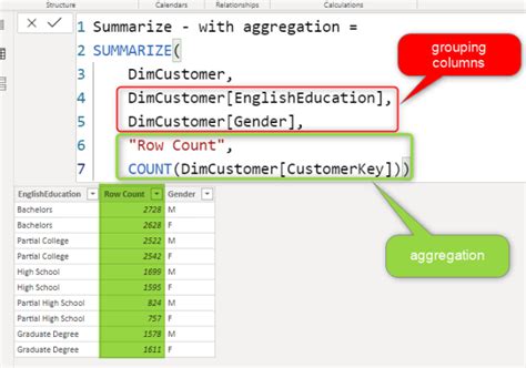 aggregated table in power bi with extra options summarize function in