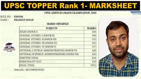 upsc topper 2019 rank 1 marksheet pradeep singh upsc topper 2019