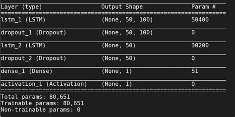 mxnet base mxneterror [12 37 13] src executor common