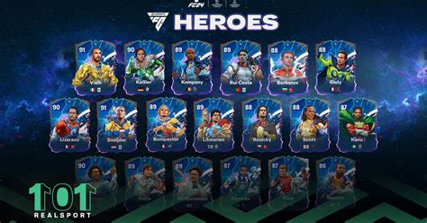 Ea Fc 24 Heroes Ratings And Stats Revealed