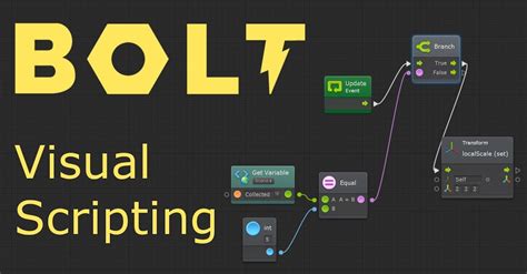 bolt visual scripting is now free for all unity user