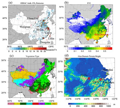 Acp Metrics Analysis Of Co2 Spatio Temporal Variations In China