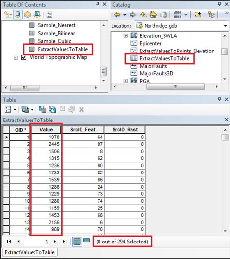 how to extract raster values to point locations in arcmap