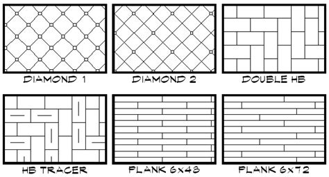 autocad hatch patterns free downloads livinggameimperia